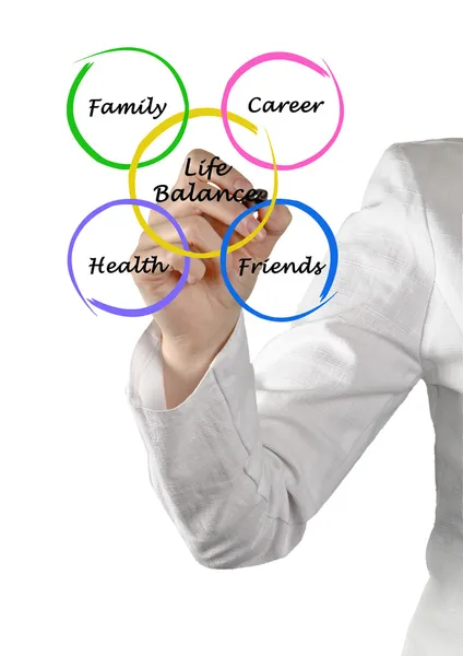 Balance human Images - Search Images on Everypixel