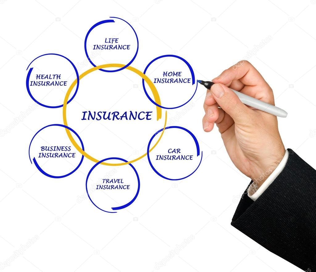 Presenting insurance diagram — Stock Photo © vaeenma #13997170