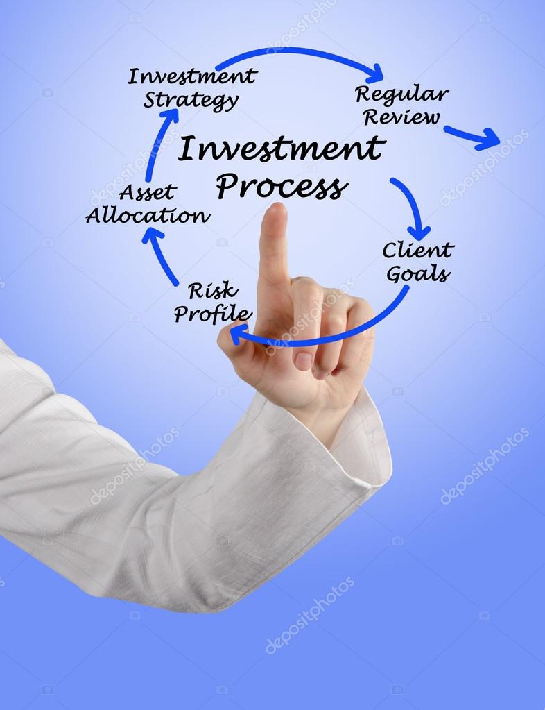 Investment process Stock Photo by ©vaeenma 23557509 Investment process Stock Photo by ©vaeenma 23557509