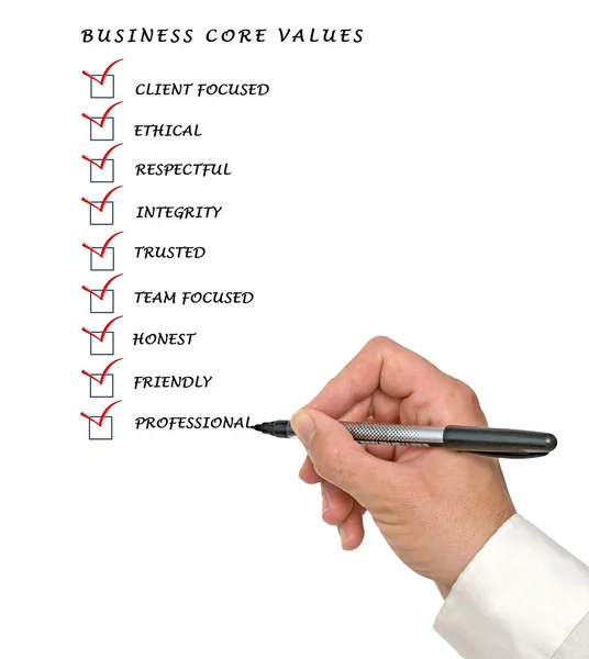 Vision and values Stock Photos, Royalty Free Vision and values Images ...