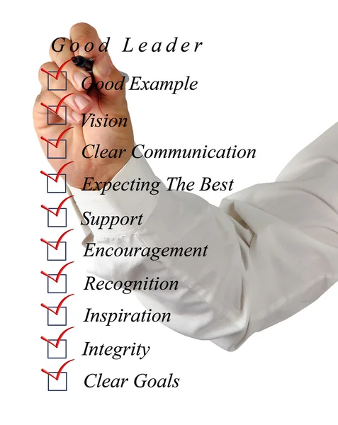 Good leader Stock Photos, Royalty Free Good leader Images | Depositphotos