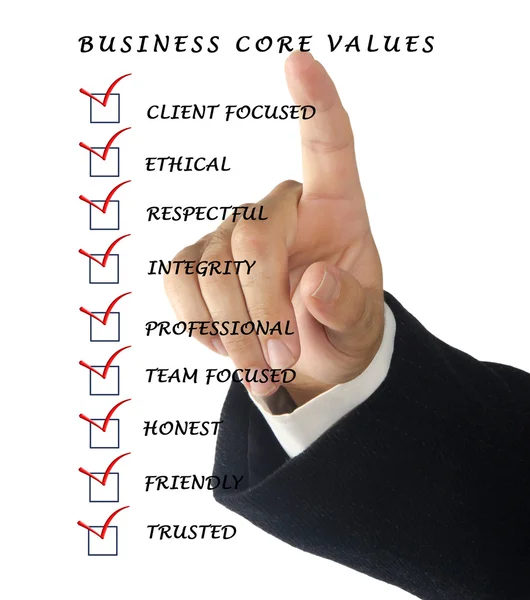 Common values Stock Photos, Royalty Free Common values Images ...