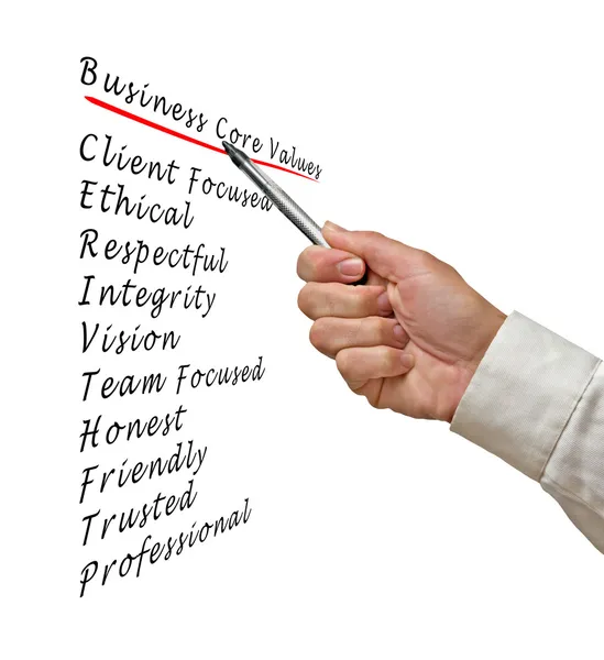 Business core values Stock Photo by ©vaeenma 29898059