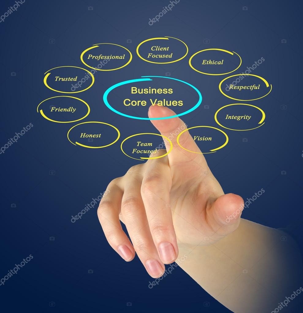 Business core values Stock Photo by ©vaeenma 30680123