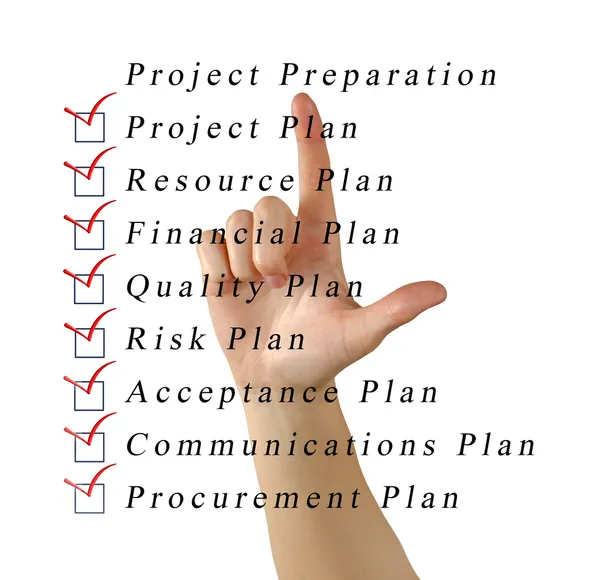 Preparation Stock Photos, Royalty Free Preparation Images | Depositphotos