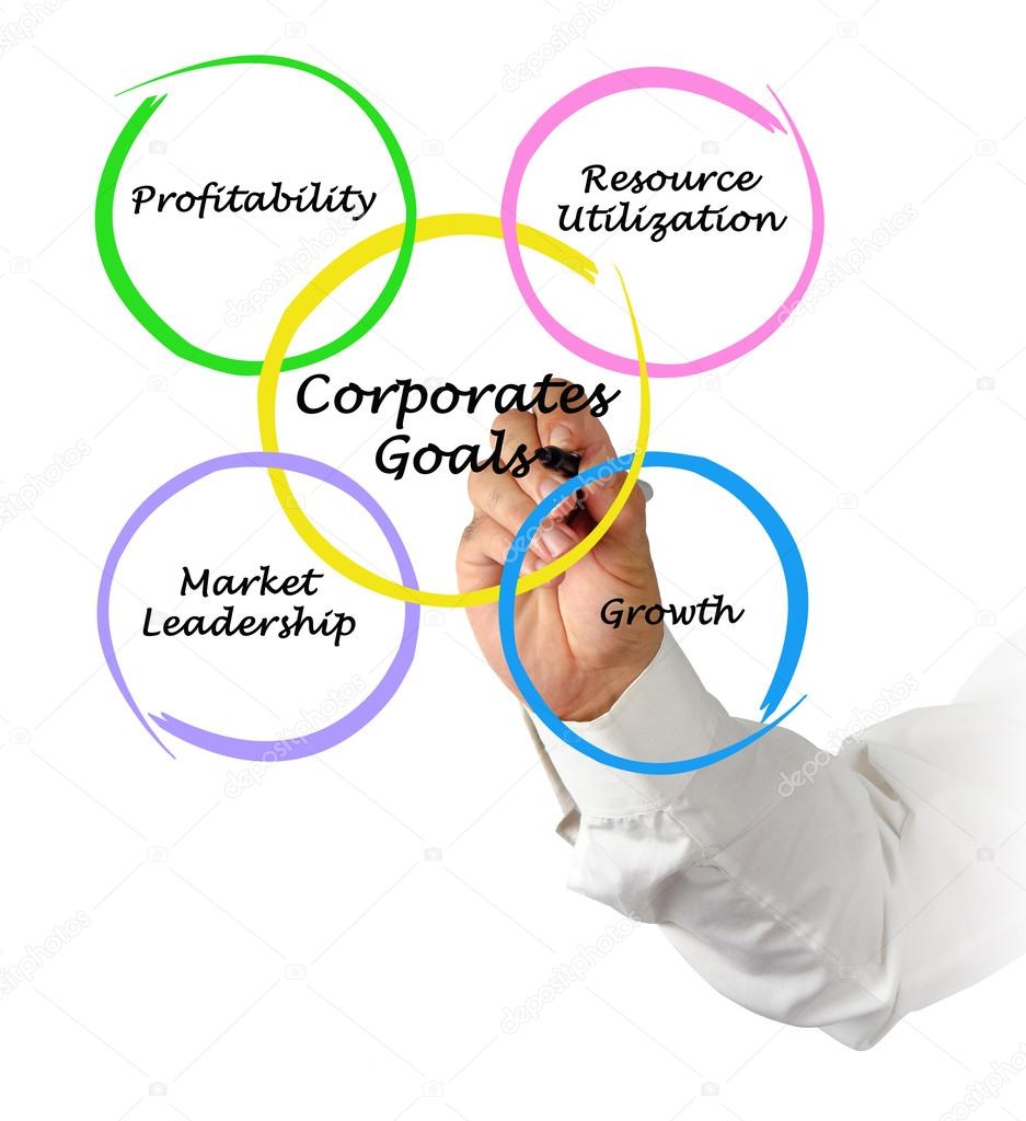 Corporate goals Stock Photo by ©vaeenma 38924383