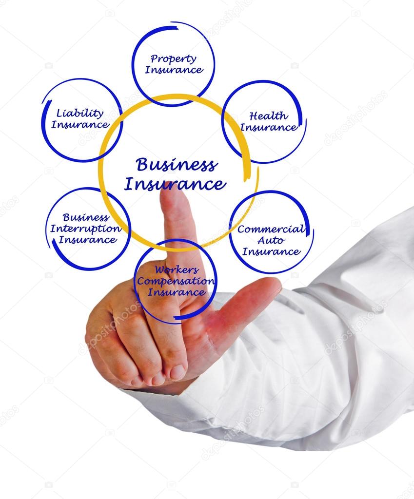 Diagram of business insurance — Stock Photo © vaeenma #41005429