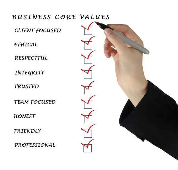 Ethical Stock Photos, Royalty Free Ethical Images | Depositphotos