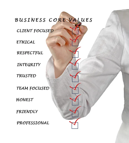 Common values Stock Photos, Royalty Free Common values Images ...