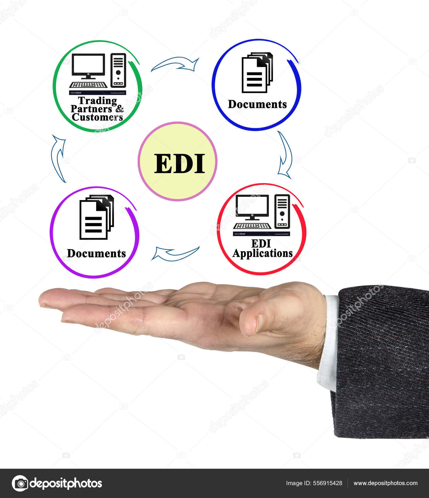 Sistema Edi Intercambio Electrónico Datos — Foto de stock #556915428 ...