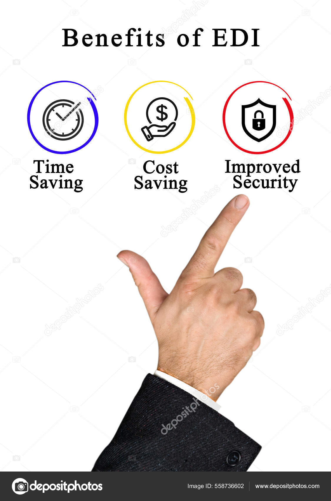 Benefits Edi Electronic Data Interchange Stock Photo by ©vaeenma 558736602 Benefits Edi Electronic Data Interchange Stock Photo by ©vaeenma 558736602