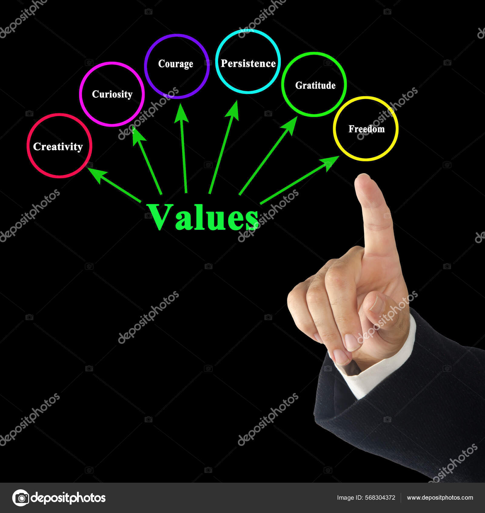 Man Presenting Six Useful Values — Stock Photo © vaeenma #568304372