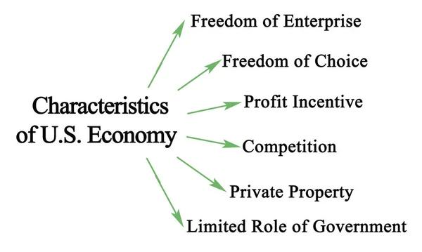 Robert shiller Stock Photos, Royalty Free Robert shiller Images ...