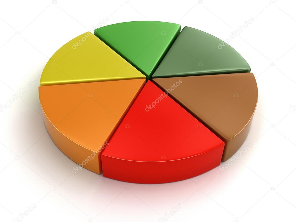 Pie chart — Stock Photo © panama555 #31778543