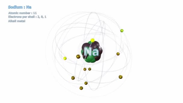 Atom Sodium Electrons Infinite Orbital Rotation White Background ...
