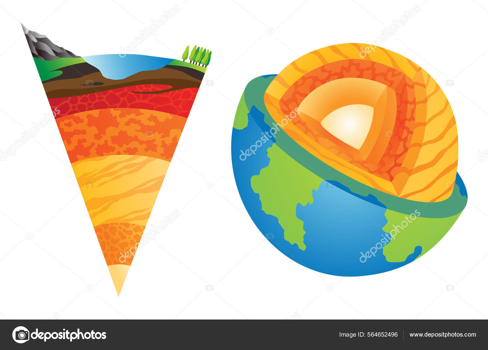 Lithosphere Diagram For Kids