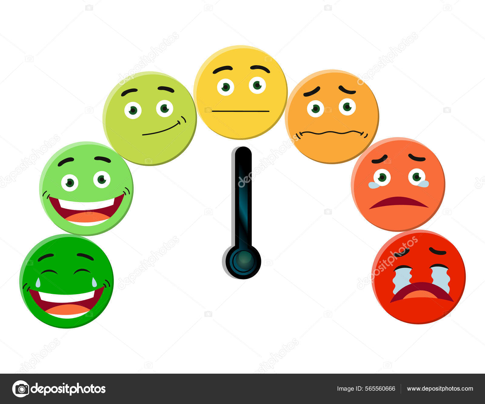 Emotional scale. Color meter with arrow from red to green emotions ...
