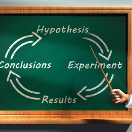 173 Scientific method Vector Images | Depositphotos