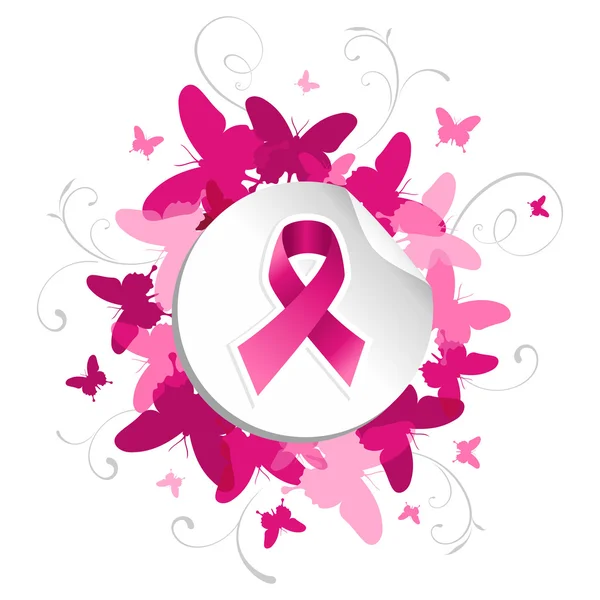 Cervical Cancer Ribbon Butterfly