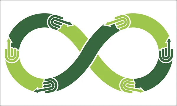 Infinity recycle symbol, vector Stock Vector by ©ngaga35 18125037
