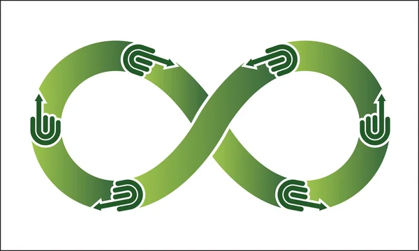 Infinity recycle symbol, vector Stock Vector Image by ©ngaga35 #18053319