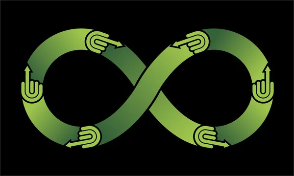 Infinity recycle symbol, vector Stock Vector Image by ©ngaga35 #18053319