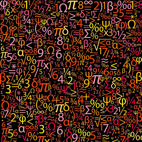 Math Symbols Wallpaper