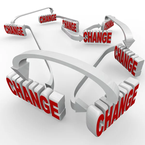 Changes Stock Photos, Royalty Free Changes Images | Depositphotos