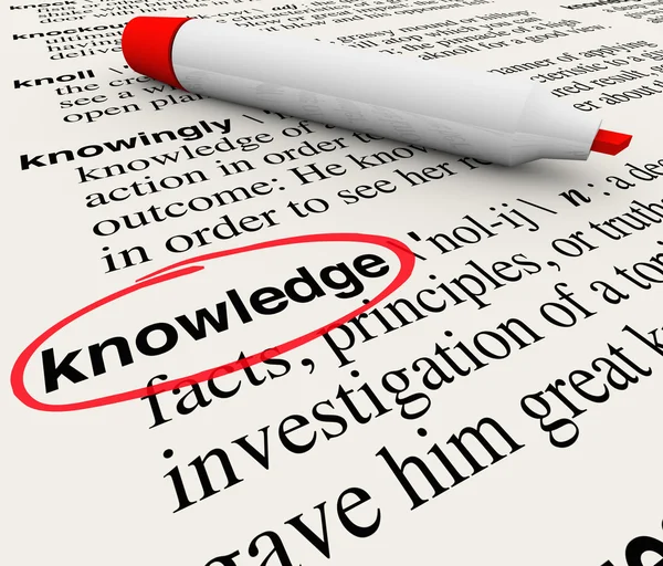 Brand Definition Word Dictionary Marketing Awareness — Stock Photo ...