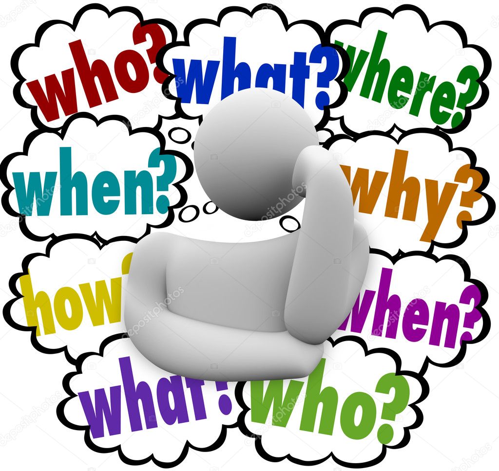 Thinking Person Thought Clouds Who What When Where Why Stock ...