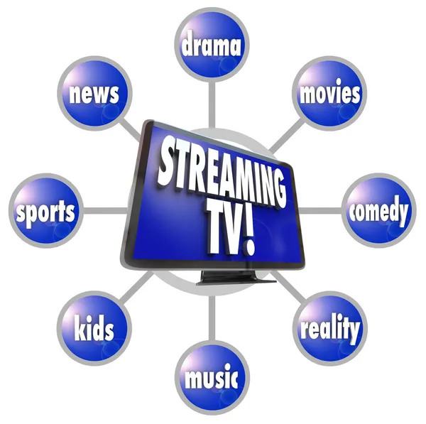 What to Watch HDTV Program Suggestions Ideas Guide Stock Photo by ...