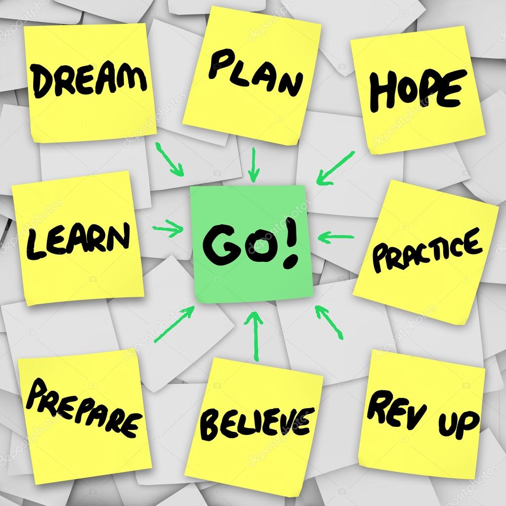 Go Sticky Note Diagrama Antecedentes Plan de ensueño Prepárate para la ...