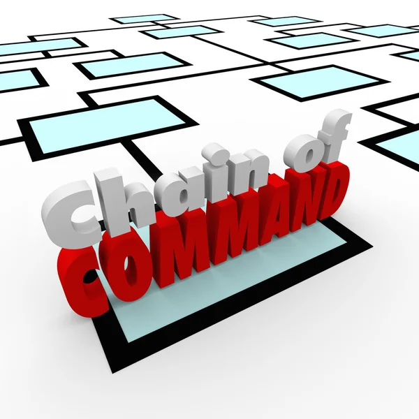 Chain Of Command Clipart