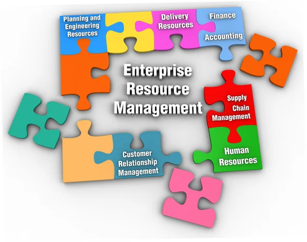 Resource enterprise resource วางแผน erp Stock Photos, Royalty Free ...