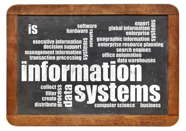 Management information systems Stock Photos, Royalty Free Management ...