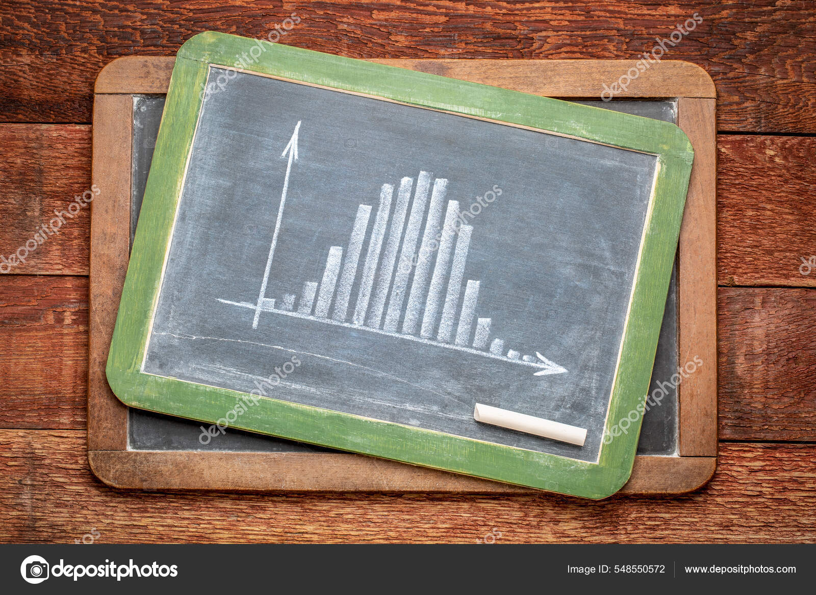 Histogram Gaussian Normal Bell Shape Distribution Rough Representation ...