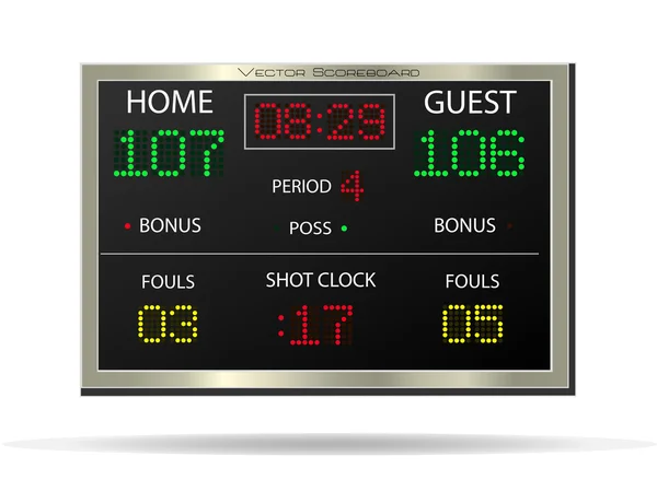 7,946,907 Shot clock basketball Vector Images | Depositphotos
