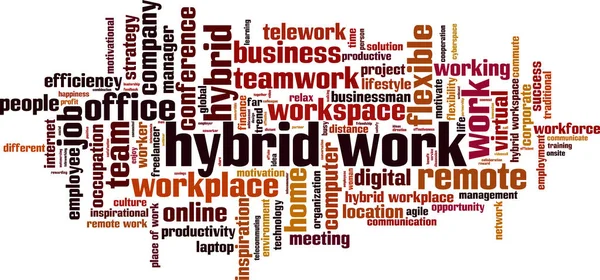 Shift Work Word Cloud Concept Collage Made Words Shift Work Stock ...