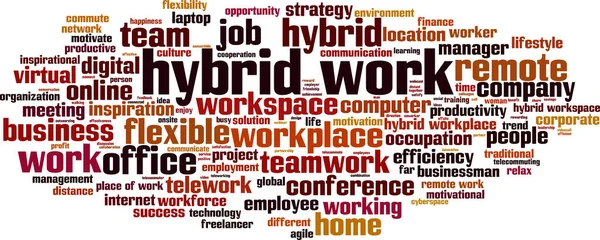 Shift Work Word Cloud Concept Collage Made Words Shift Work Stock ...