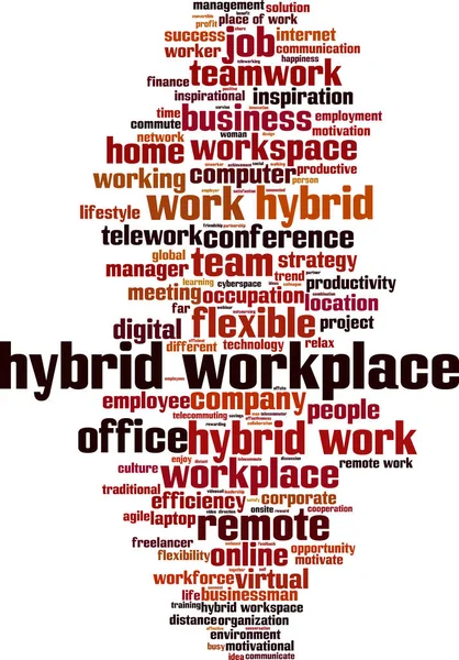 Shift Work Word Cloud Concept Collage Made Words Shift Work Stock ...