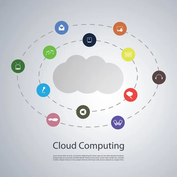 Digital World - Networks, IoT and Cloud Computing Concept Design with Icons — Stock Vector ...