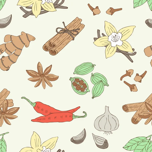 Spices pattern Stock Vector Image by ©OMW #48722023