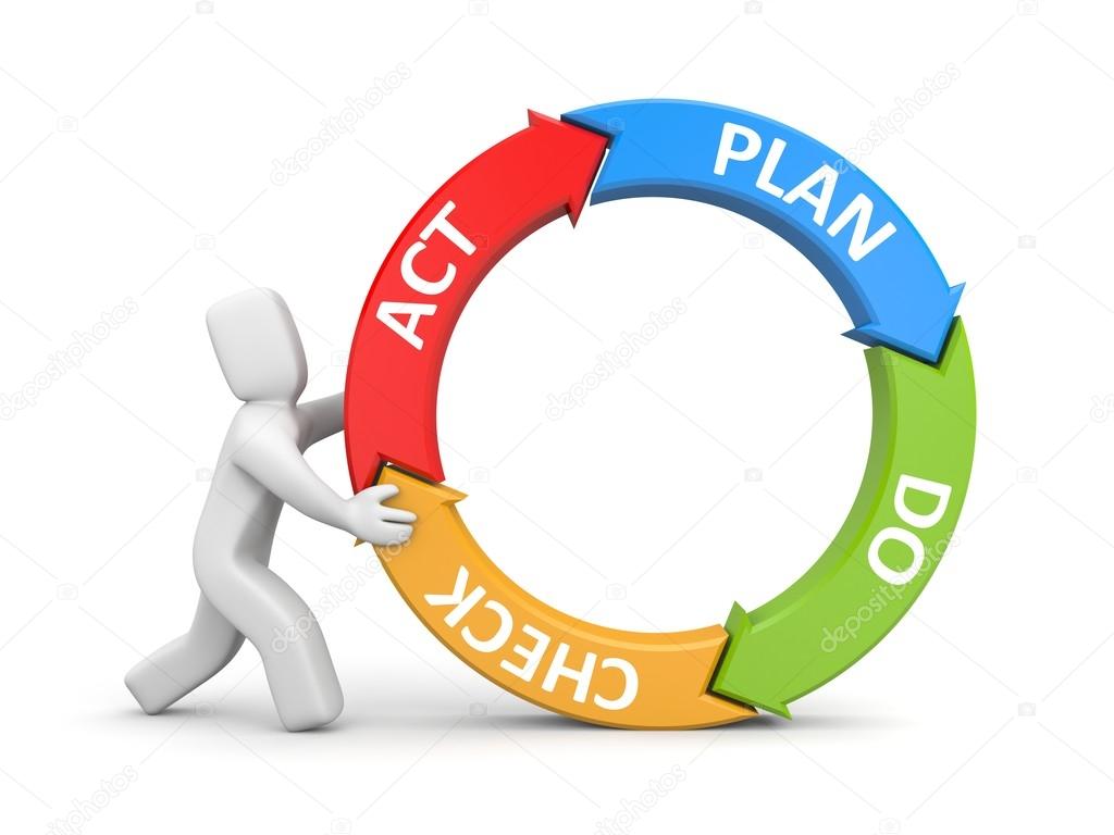 Plan Do Check Act metaphor Stock Photo by ©Pixelery.com 44581909