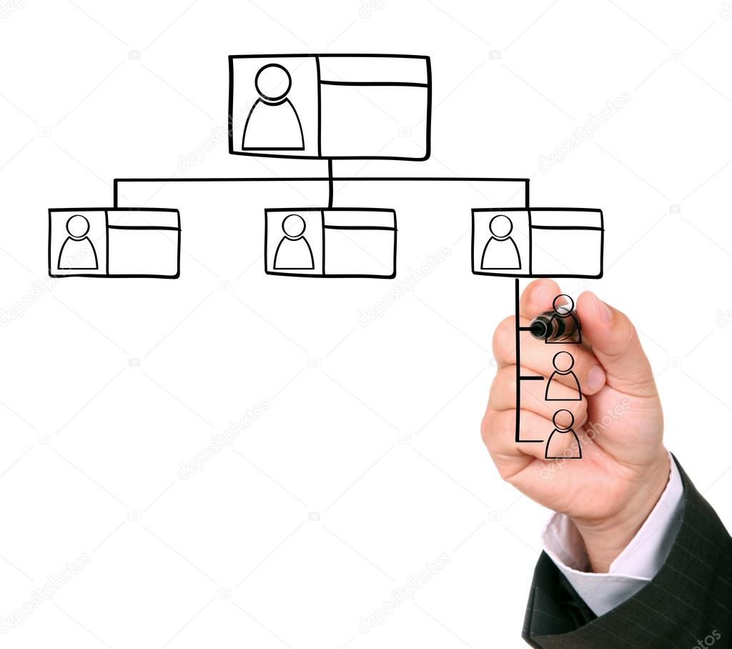 Mão desenhando um organograma — Fotografias de Stock © tkemot #16352439