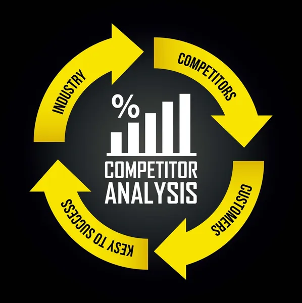 ᐈ Competitor analysis stock icon, Royalty Free competitor analysis ...