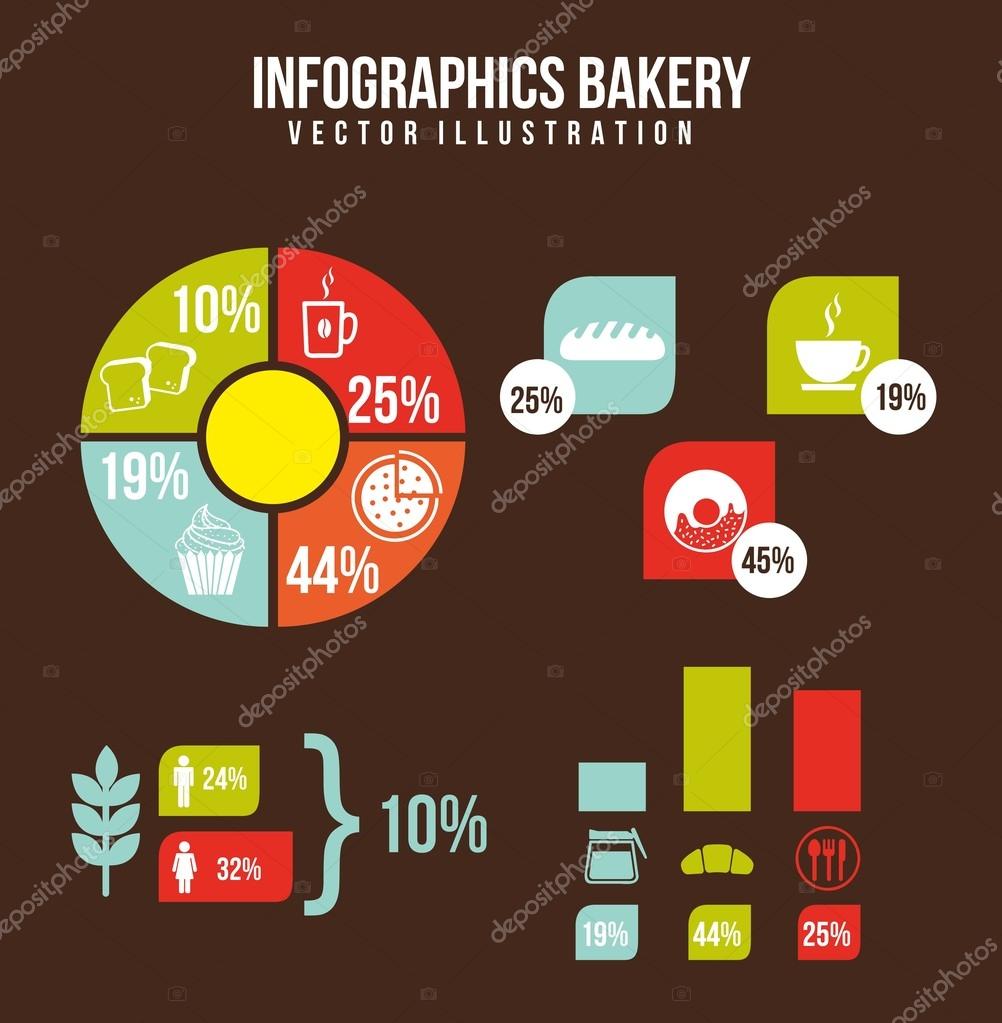 Bakery infographics Stock Vector Image by ©yupiramos #20100627