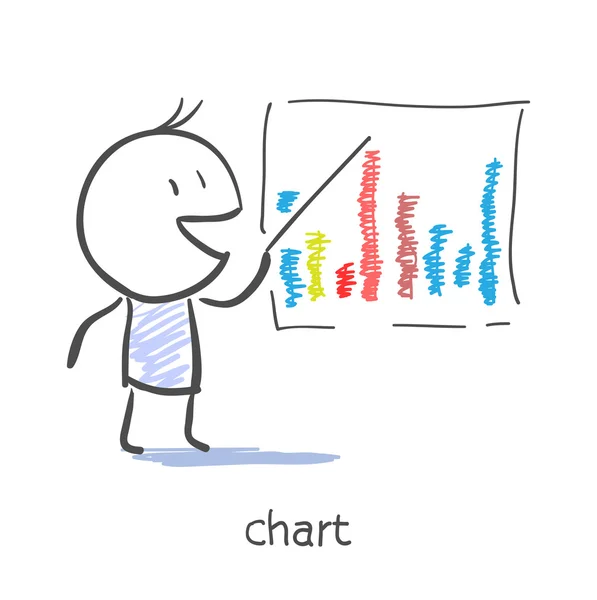 31,326,931 Statistics cartoon Vector Images | Depositphotos