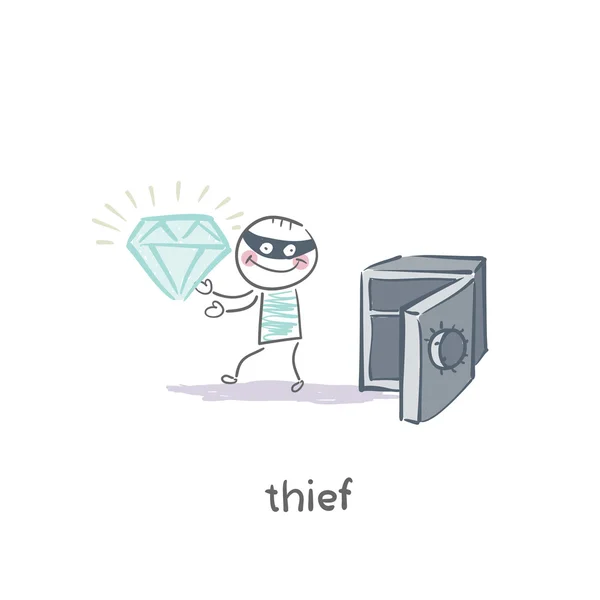 Cartoon thief Vector Art Stock Images | Depositphotos