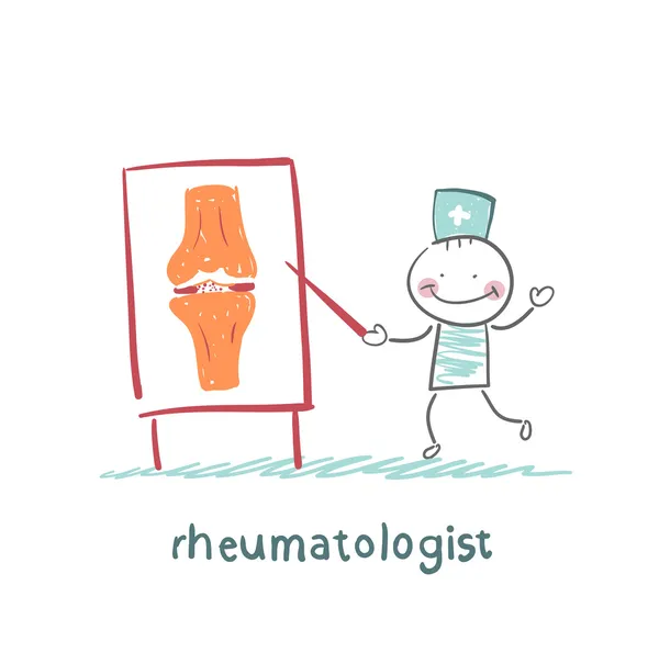 ᐈ Rheumatoid arthritis cartoon stock vectors, Royalty Free rheumatoid ...