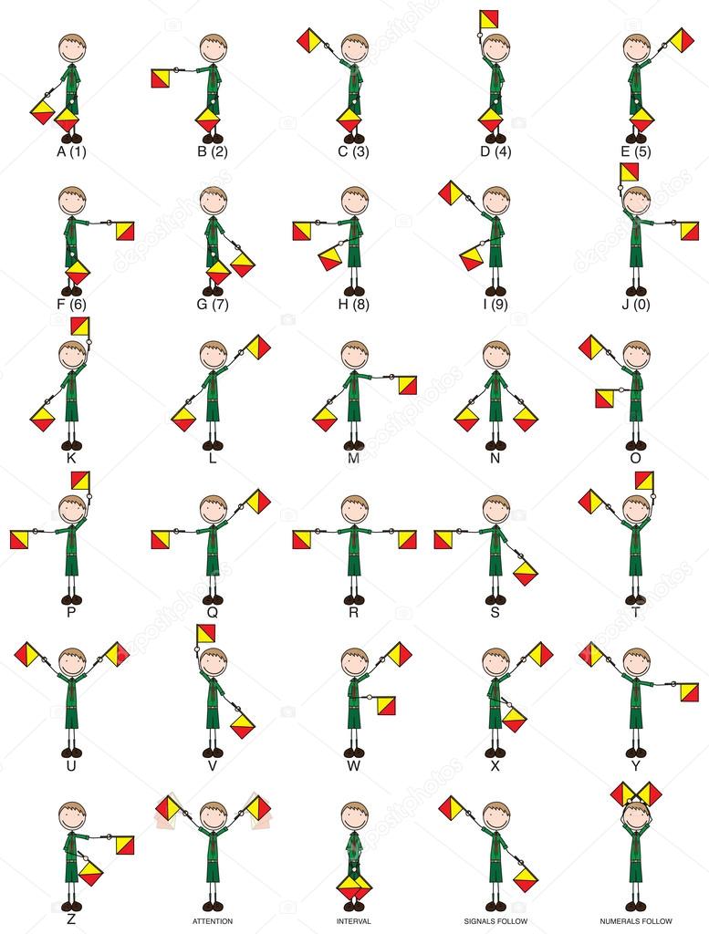 twee-vlag semafoor signalen — Stockvector © nahhan #44847279